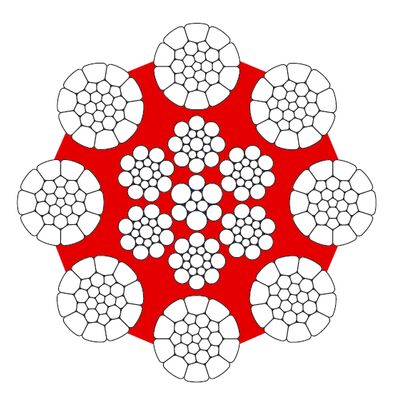 Casar Turboplast | Certex Latvija