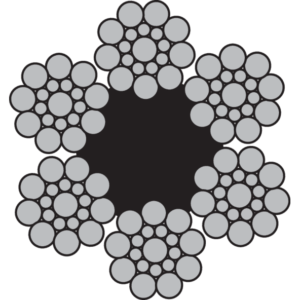 Steel wire rope technical information | Certex Latvija